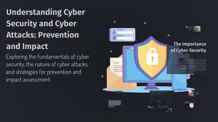 Understanding Cyber Security and Cyber Attacks: Prevention and Impact ...