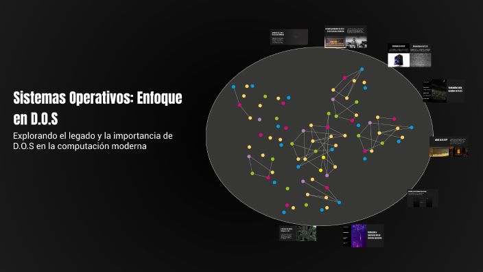 Sistemas Operativos: Enfoque en D.O.S by Kevin Alexander Saénz Cespedes ...
