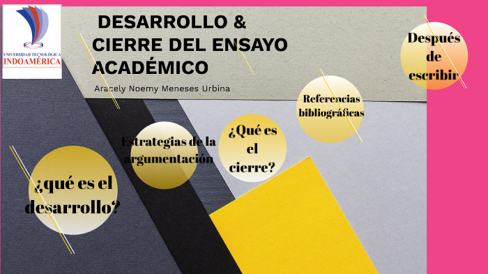 Desarrollo y cierre del ensayo by Aracely Meneses on Prezi