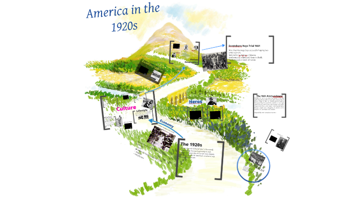 America in the 1920s by Jennifer Saaranen on Prezi
