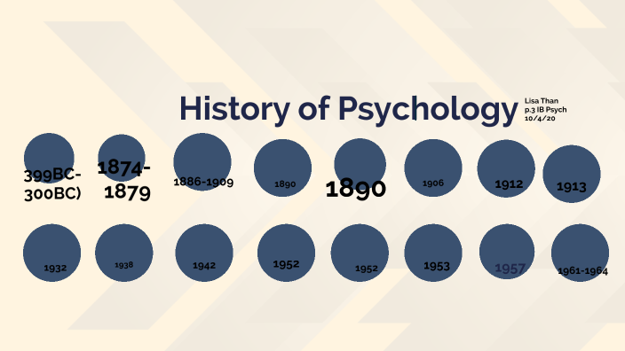 significant psychological timeline by lisa than on Prezi