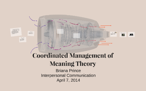 Coordinated Management of Meaning Theory by Briana Prince on Prezi