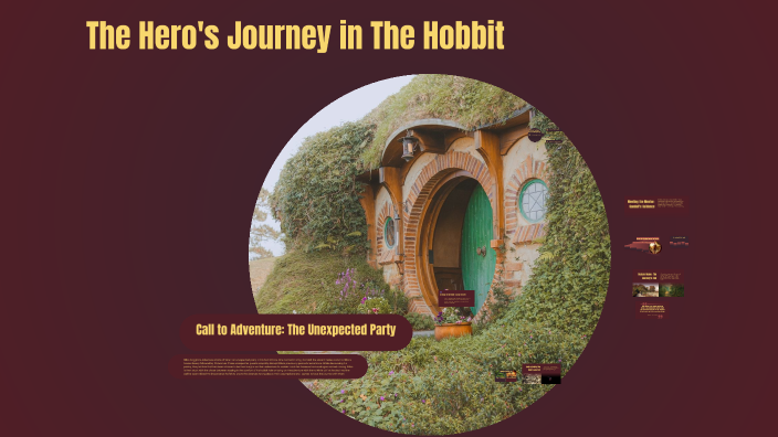The Hero's Journey in The Hobbit by Isabella Sullivan on Prezi