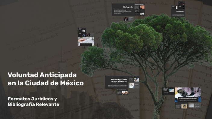 Voluntad Anticipada en la Ciudad de México by IRMA ALANIS on Prezi