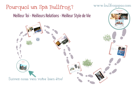 Spa Bullfrog Leader en Bien Etre et Innovation by Jim Sueppel on Prezi