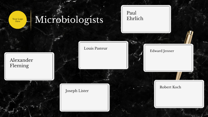Microbiologists by Aleyda Torres on Prezi