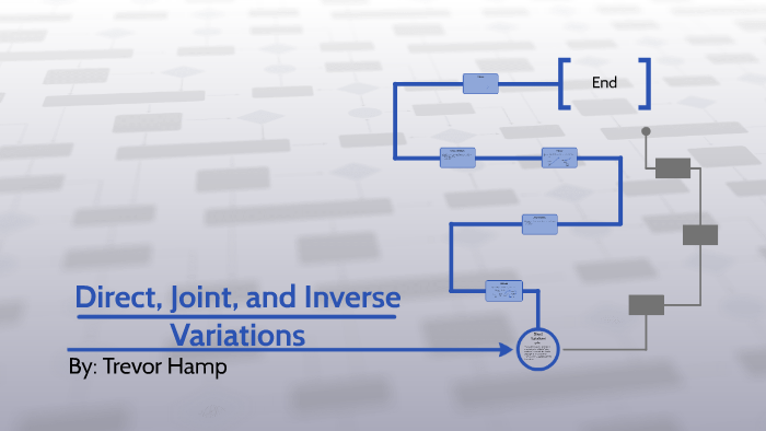 Direct, Joint, and Inverse Variations by Trevor Hamp on Prezi