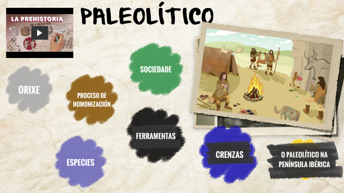 Paleolítico by Mónica Santiso on Prezi