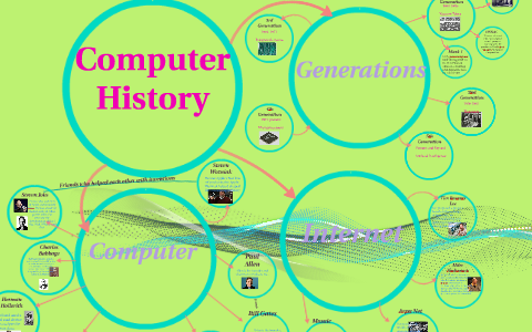 Computer Pioneers by Olivia Deemer on Prezi