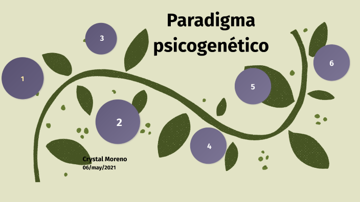 Psicogenético by crystal moreno on Prezi