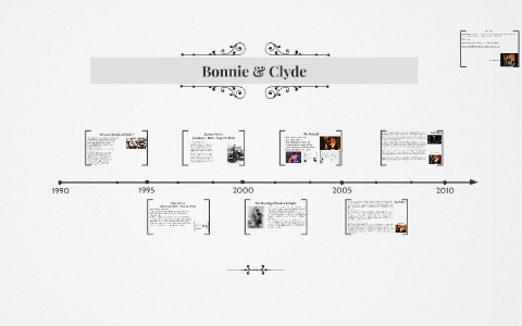 Bonnie & Clyde by Nic Graves on Prezi