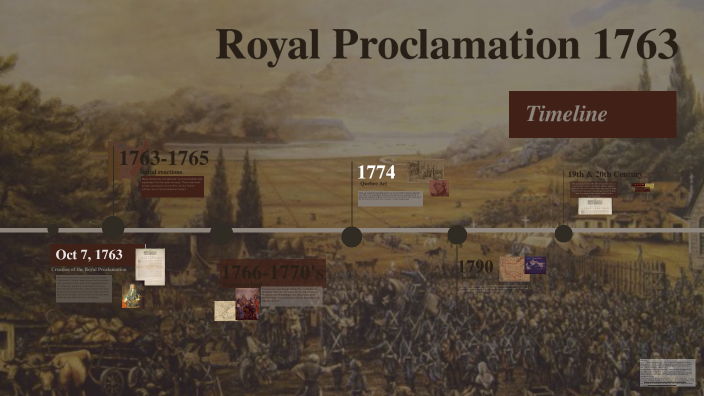 Royal Proclamation 1763 Timeline by Miya Beare on Prezi