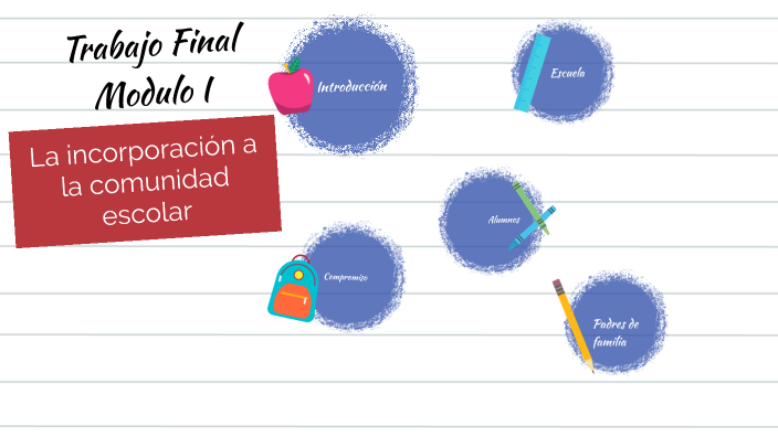 La Incorporación a la comunidad escolar by Jar Arreola on Prezi