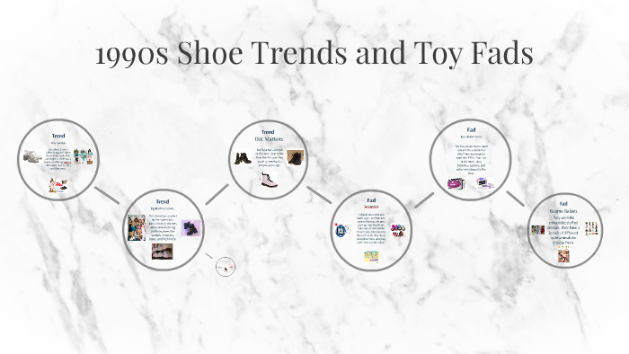 1990s Fashion Trends and Fads by Jenna Stratigeas on Prezi