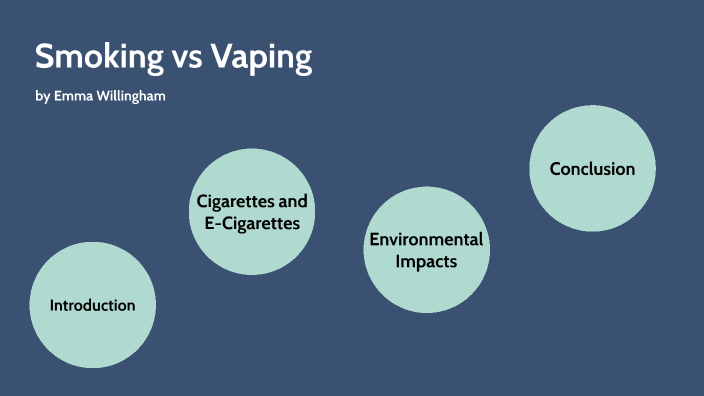 smoking vs vaping by Emma Willingham on Prezi