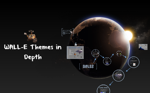 WALL-E Themes in Depth by Ariane Duhaney on Prezi