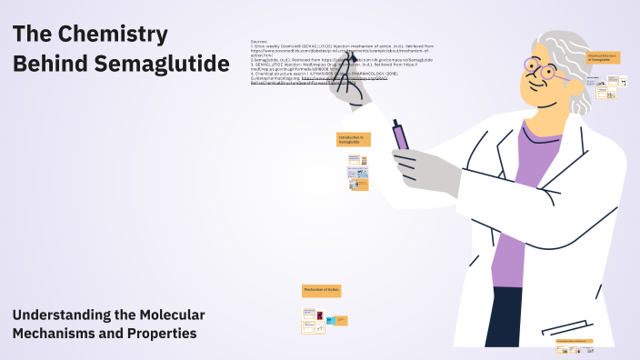 The Chemistry Behind Semaglutide by Jessica Santos on Prezi