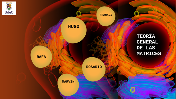 TEORÍA GENERAL DE LAS MATRICES by Rafael Jefe Rodriguez on Prezi