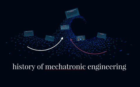 history of mechatronic engineering by jhon alfredo arango uribe on Prezi