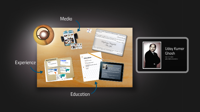 Uday Kumar Ghosh by Uday Kumar Ghosh on Prezi