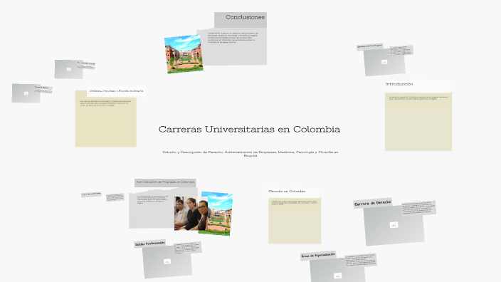 Carreras Universitarias en Colombia by sergio cubillos on Prezi