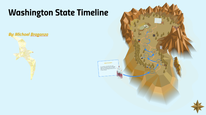Washington State Timeline by Michael Braganza on Prezi