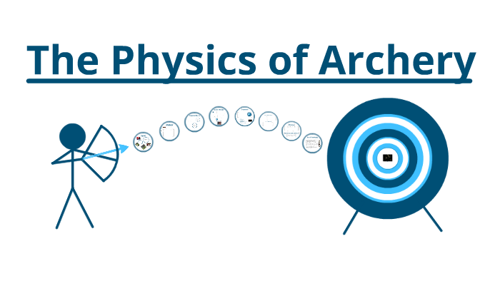 The Physics of Archery by safwan alam on Prezi
