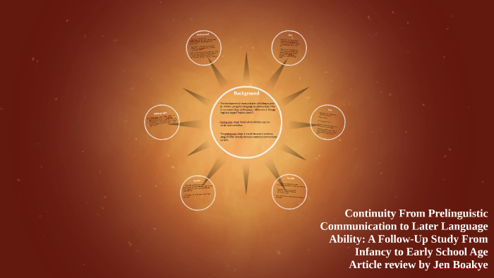 Continuity From Prelinguistic by Jennifer Boakye on Prezi