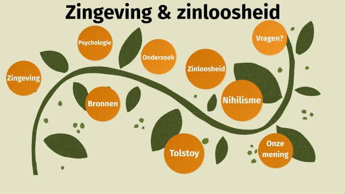 Zingeving by Natascha Wobbes on Prezi