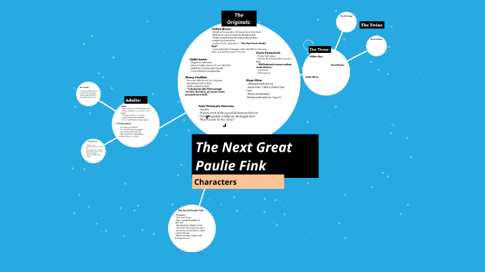 The Next Great Paulie Fink by Jenna perry on Prezi