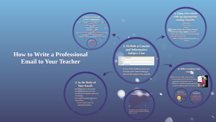 How to Write an Email to Your Teacher by Rachel Dejmal on Prezi