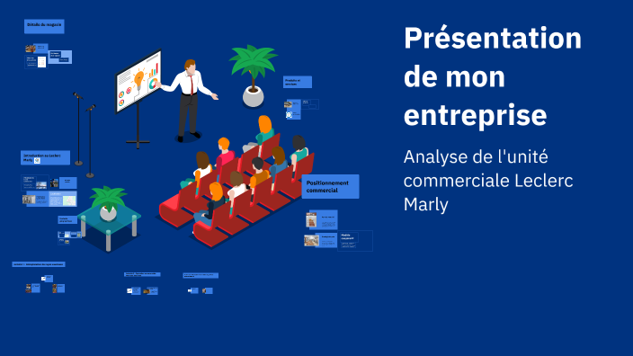 Présentation de mon entreprise by dorian beck on Prezi