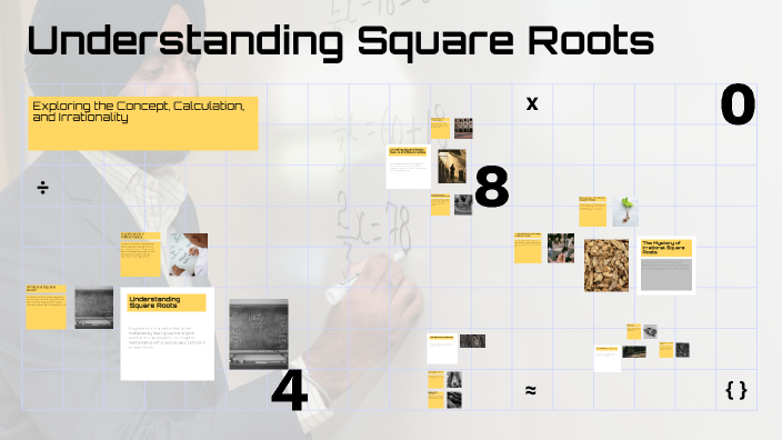 Understanding Square Roots by Steve DeWitt on Prezi