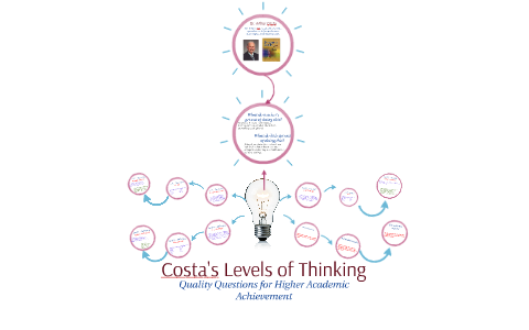 Costa's Levels of Thinking by Katie Barnes on Prezi