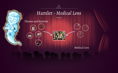 Hamlet - Medical Lens by Suad Hassan on Prezi