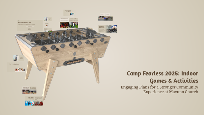Camp Fearless 2025: Indoor Games & Activities by Jeremy Apiyo on Prezi