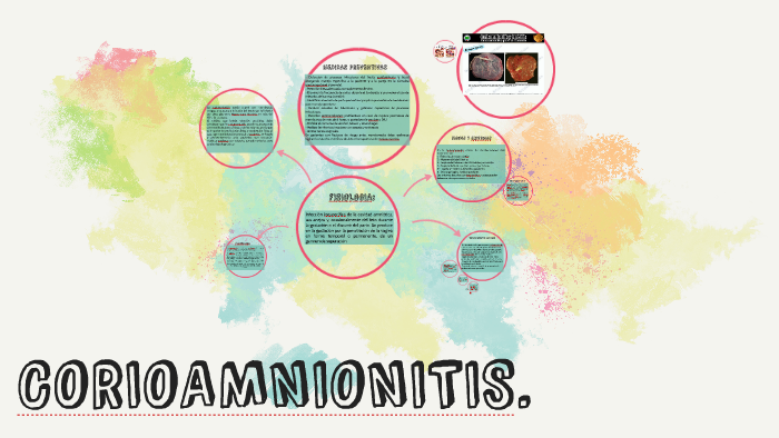 CORIOAMNIONITIS. by AguuZz- Maggiora on Prezi