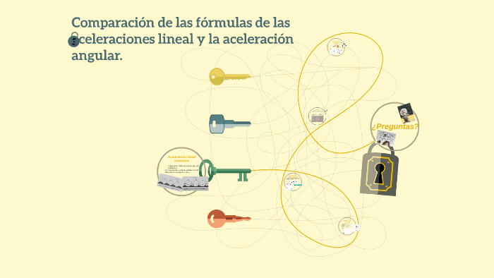 Comparación de las fórmulas de las aceleraciones lineal y la by Daniel ...