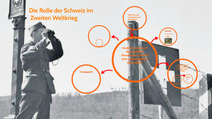 Die Rolle der Schweiz im Zweiten Weltkrieg: by Nick Riesterer on Prezi