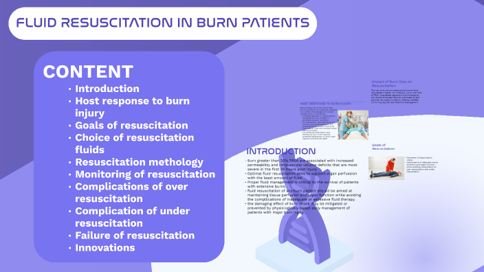 FLUID RESUSCITATION IN BURN PATIENTS by Siraj U Din Khan on Prezi