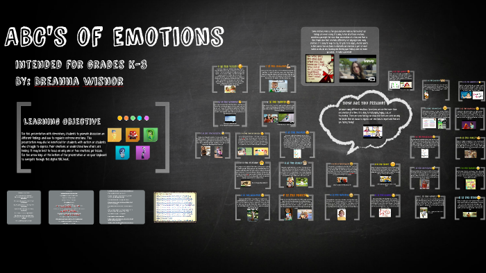 ABC's of Emotions by Breanna Wisnor on Prezi