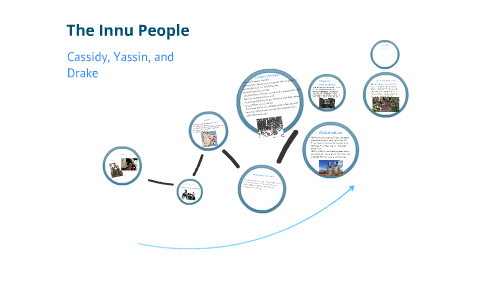 The Innu People by Cassidy Smaldone on Prezi