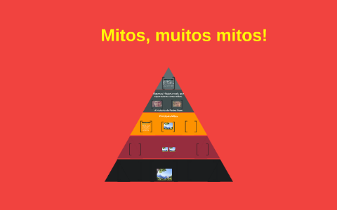 Mito: Mitos, muitos mitos! by airlon nery on Prezi