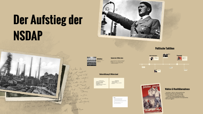 Der Aufstieg der NSDAP by Laura H. on Prezi