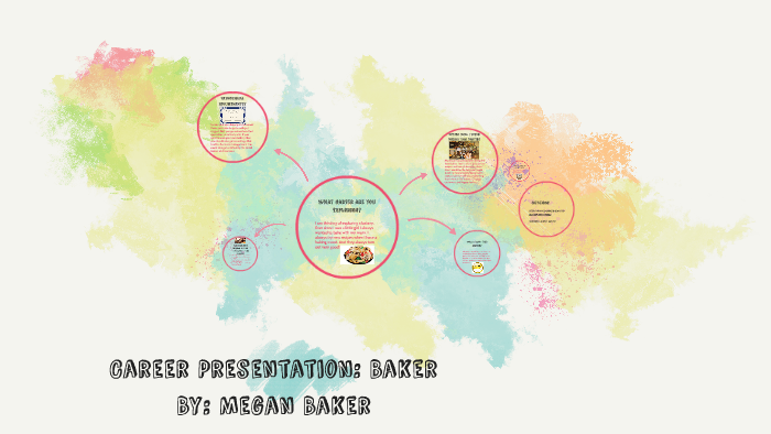 Career Presentation: Baker by Megan Baker on Prezi