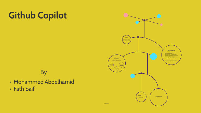 Github Copilot by fath saif on Prezi