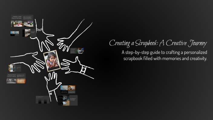 Creating a Scrapbook: A Creative Journey by Conor Anderson on Prezi