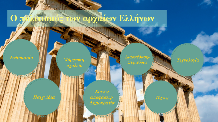 Ο πολιτισμός των αρχαίων Ελλήνων by Κασσάνδρα Σακελλαροπούλου on Prezi