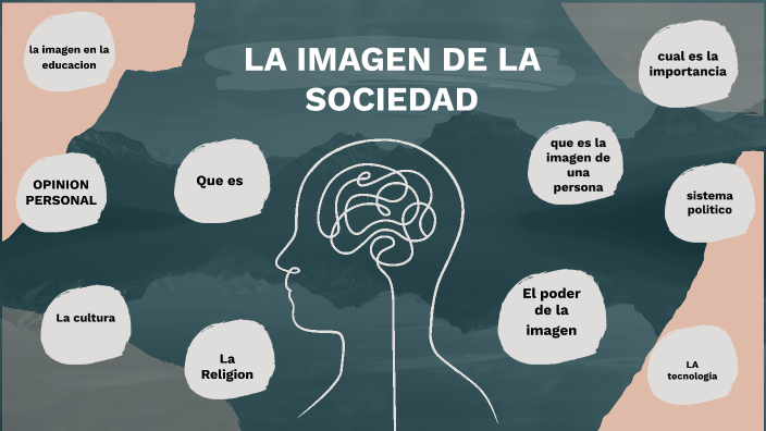 La Imagen de la Sociedad by on Prezi