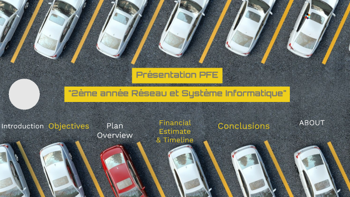 Soutenance PFE by Saad Moussi on Prezi
